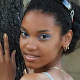 Looking for a roommate | Nomvula Dlamini, 28 years,... – Roomies.co.za